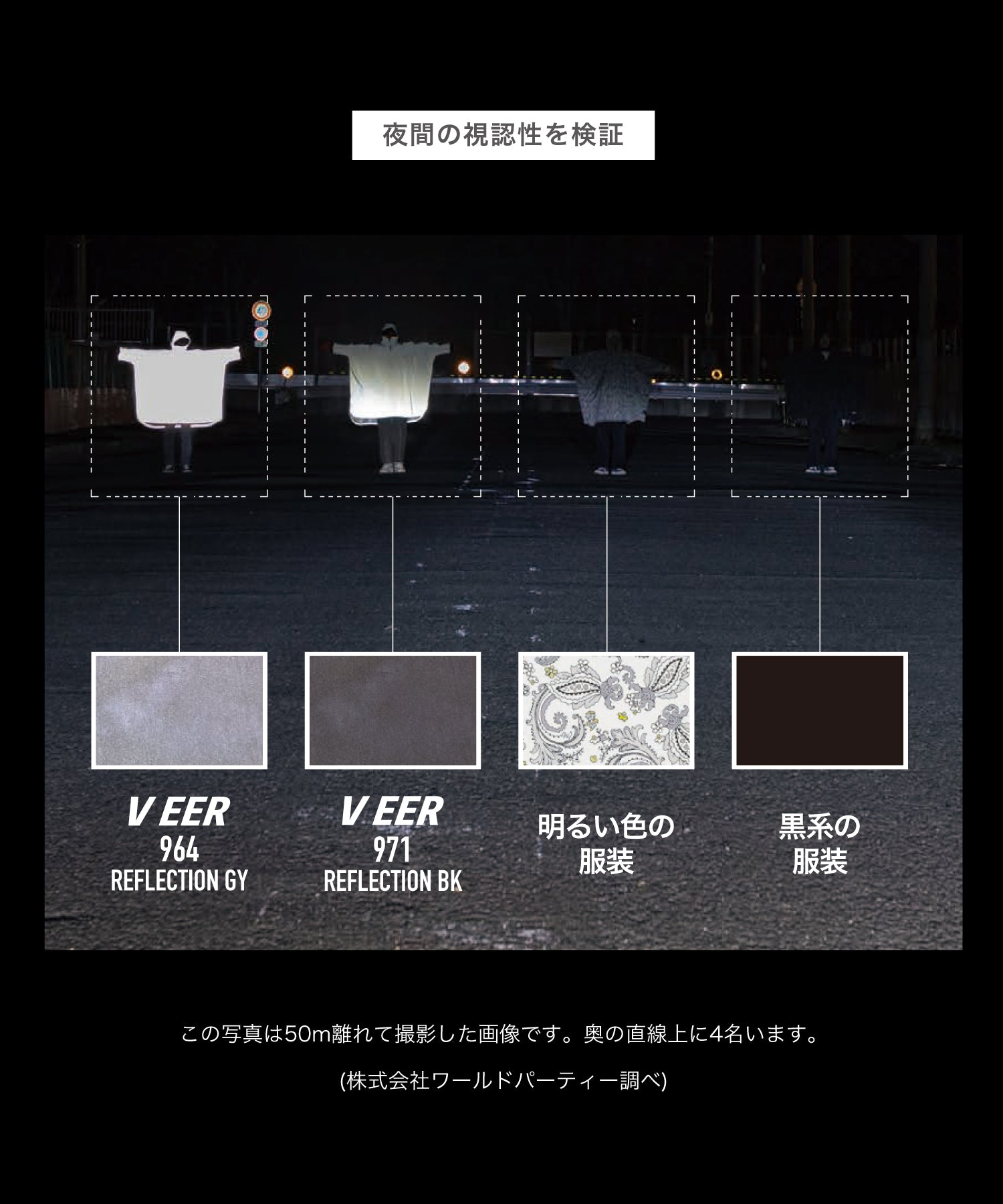 フルリフレクタージップアップ VK015【VEER】 – KiU公式オンラインショップ