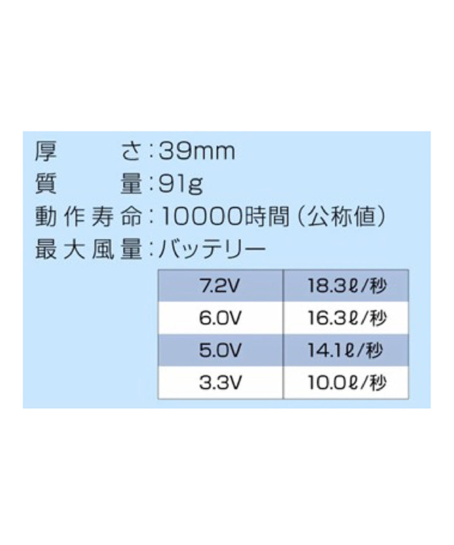 キウ ×「空調服(R)」キウ スターターキット K308 – KiU公式オンラインショップ